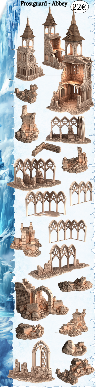 Frostguard Abbey Commercial License | Iain Lovecraft